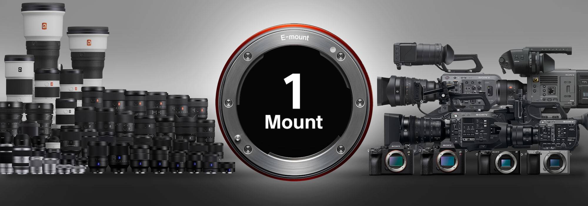 Connecting Images and Imagination with One Mount - Sony Mirrorless Pro